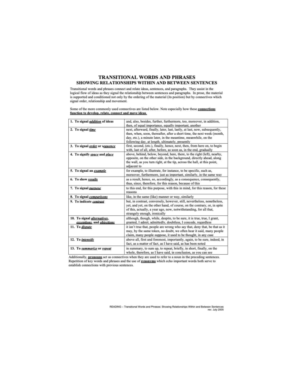 Transition Words and Phrases: Relationships in Sentences and Paragraphs ...