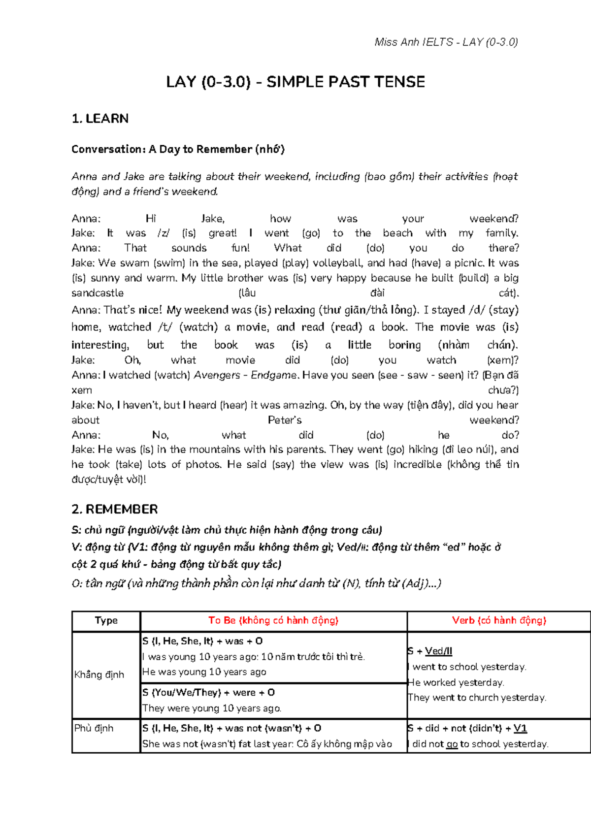 LAY IELTS Simple Past Tense: A Day to Remember Conversation - Studocu