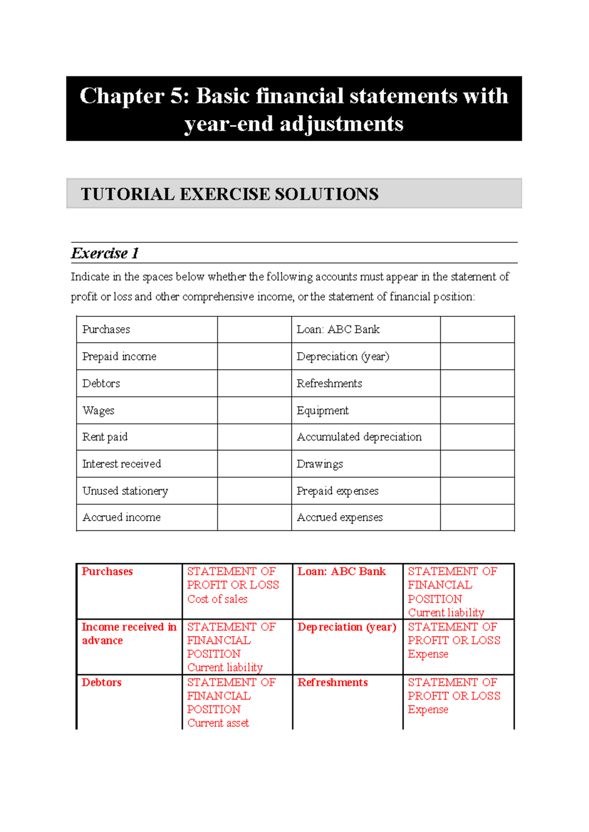 Chapter 5: Financial Statements Adjustments - Textbook Solutions - Studocu
