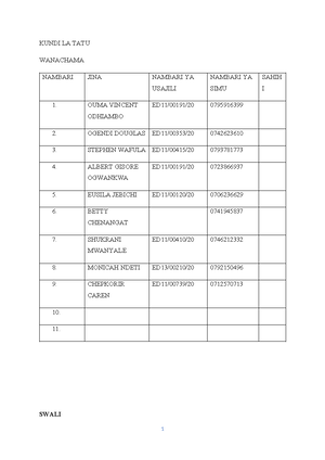 Nadharia ZA Uhakiki WA Fasihi - KISW 212 NADHARIA ZA UHAKIKI WA FASIHI NA MTINDO UHAKIKI NI NINI ...