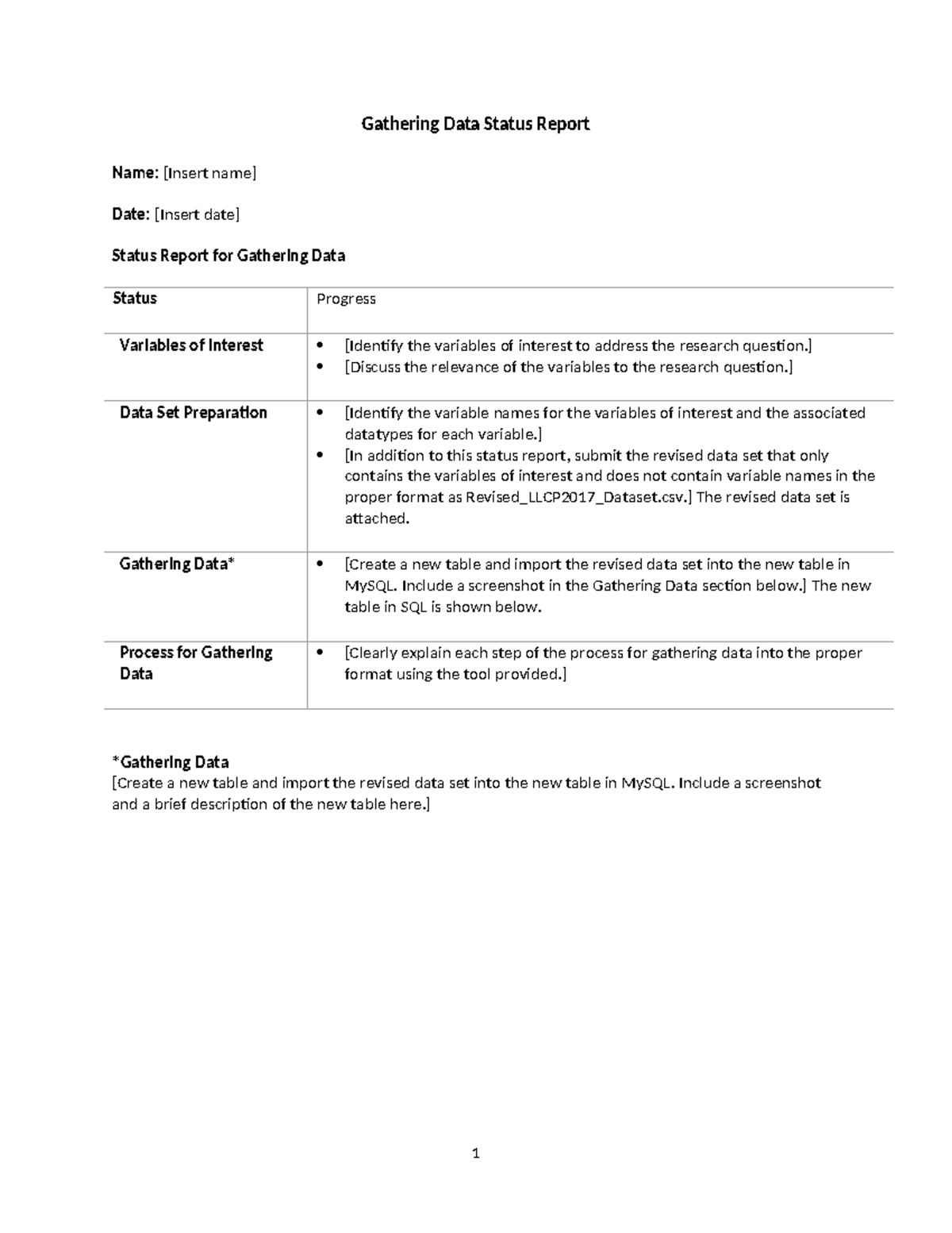 DAT 223 Gathering Data Assignment Status Report Template - Studocu