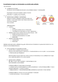Studium generale in de biomedische wetenschappen - 1004FBDBMW ...