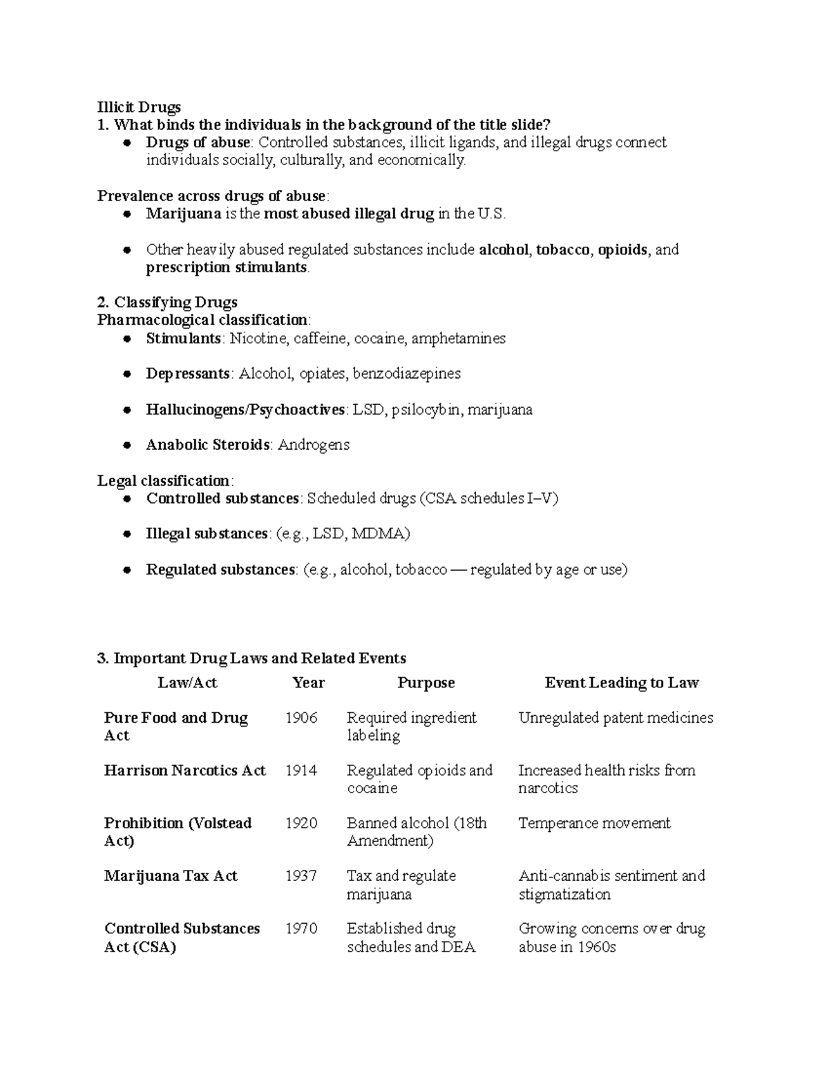 Illicit Drugs: Classification, Laws, and Enforcement Overview - Illicit ...