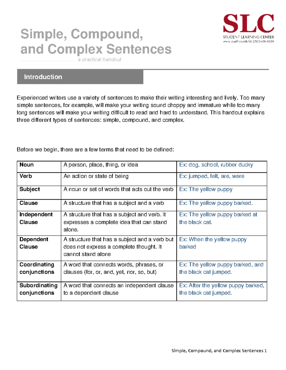 SLC: Understanding Simple, Compound, and Complex Sentences - Studocu