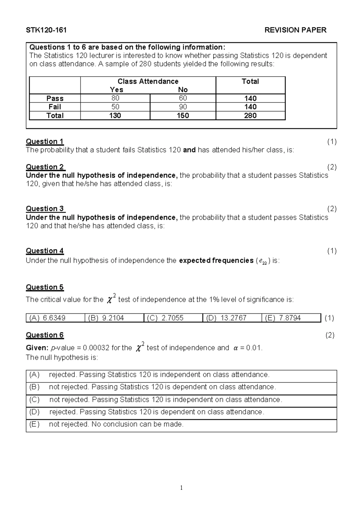 STK 121 Past Paper - Semester Test 1 - STK 120 - Studocu