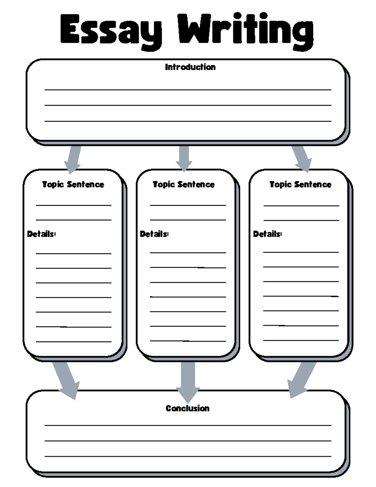 Wida ACCESS test The Impact of Social Media on Teenagers - Essay ...