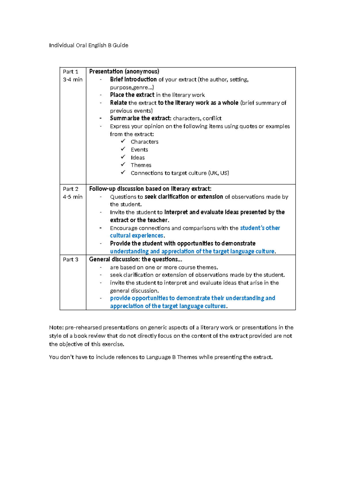 Individual Oral English B Guide: Structure & Presentation Tips - Studocu