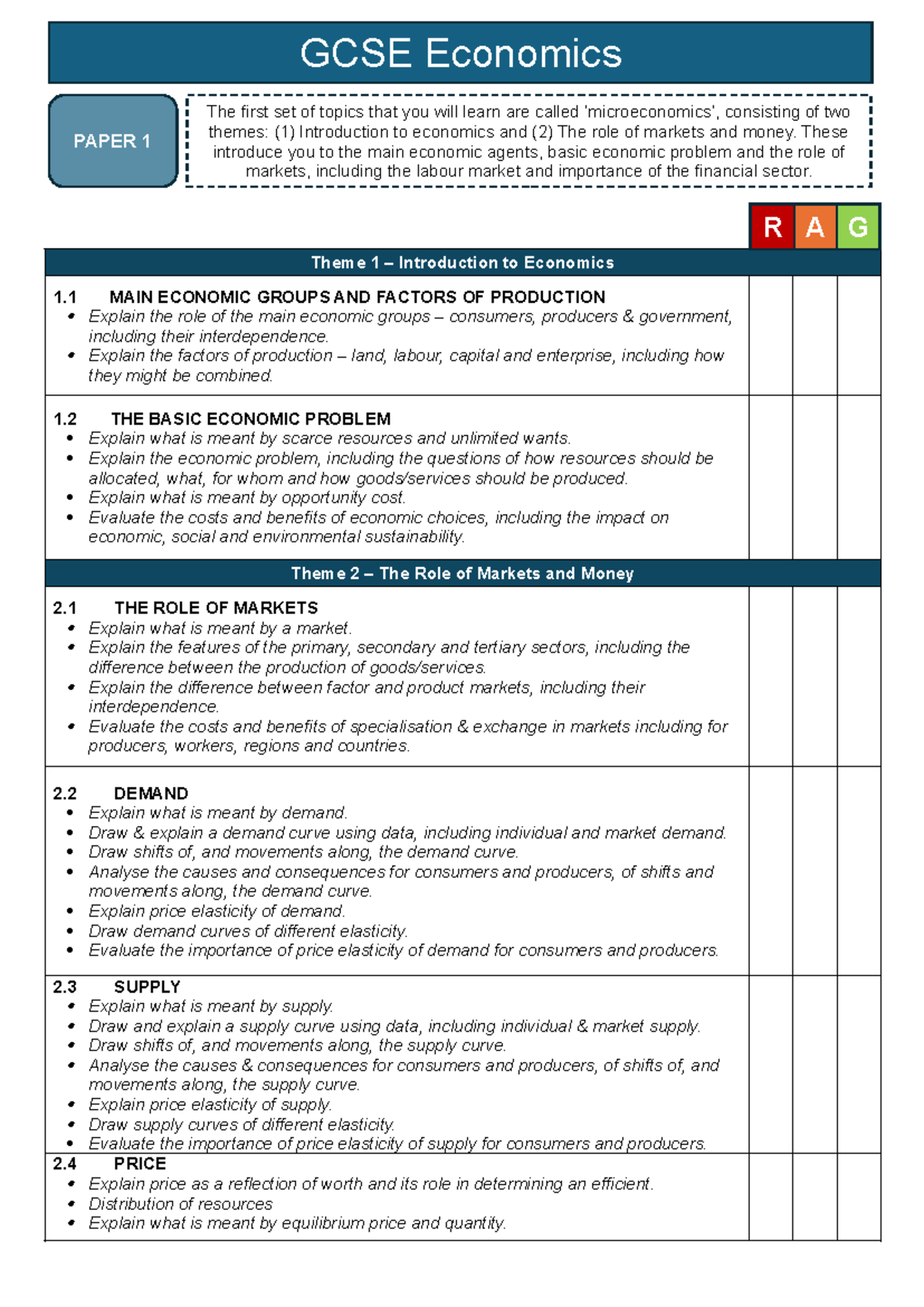 GCSE Economics PAPER 1: Themes on Markets & Economic Principles - Studocu