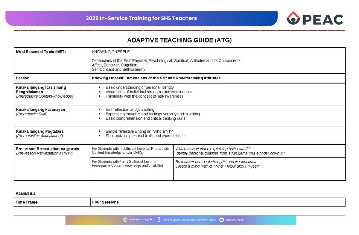 ATG 101: Understanding Dimensions of the Self and Attitudes - Studocu