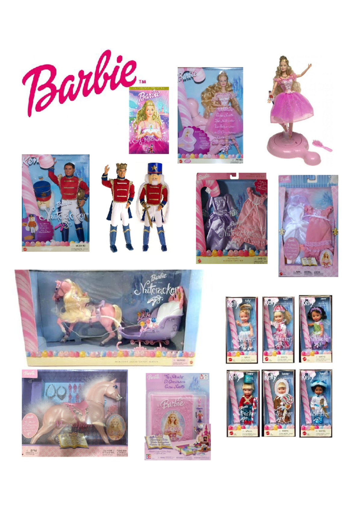 Barbie Nutcracker Gift Set Overview and Hazards - Final Exam Study ...