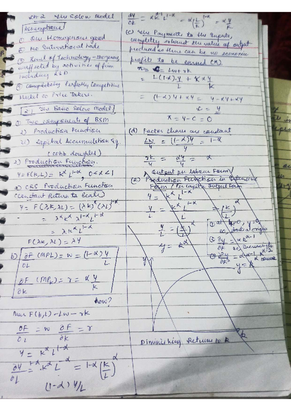 Ch 2: The Solow Model - Assumptions and Dynamics (DY 11) - Studocu