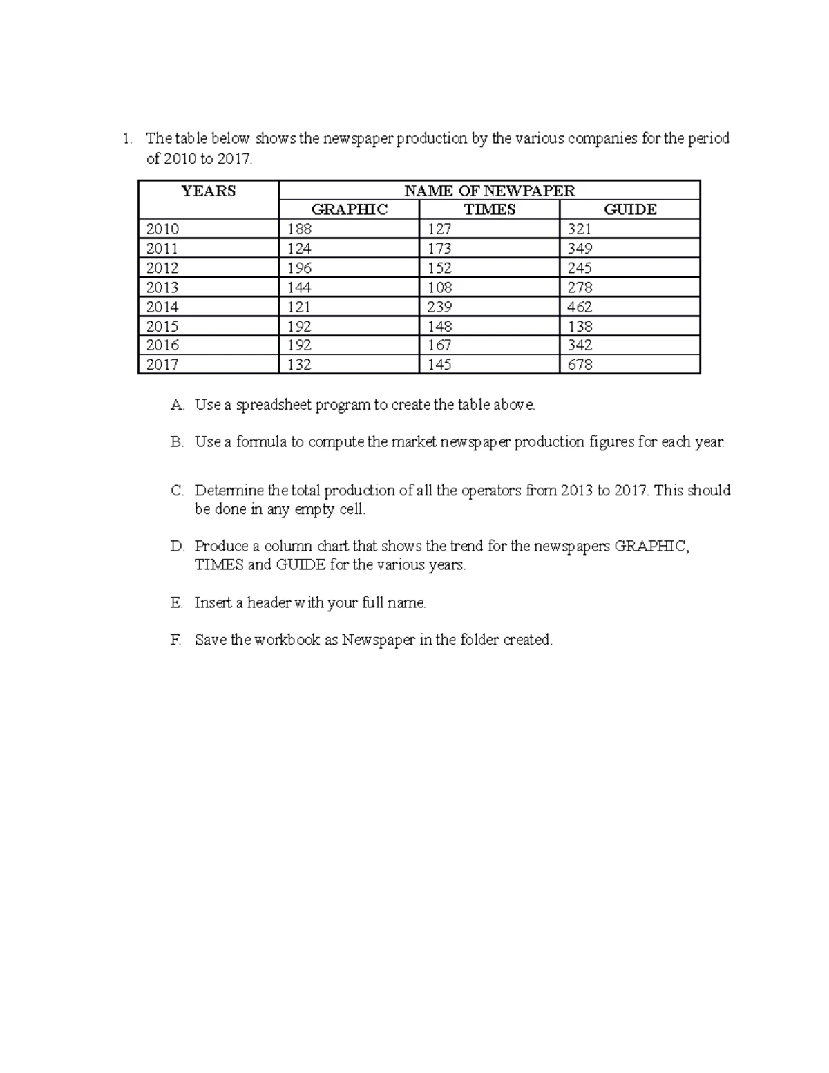 Ict-elective-full - i M I N I S T R Y O F E D U C A T I O N TEACHING ...