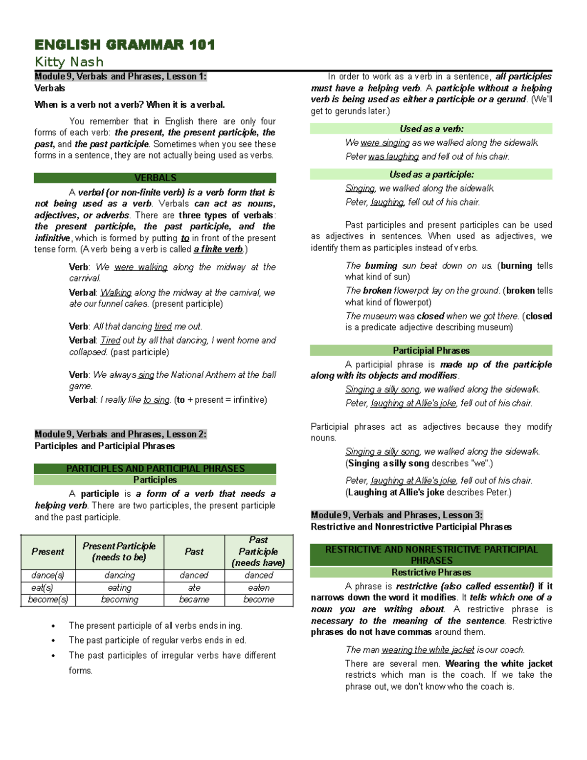 ENGLISH GRAMMAR 101: Module 9 - Verbals and Phrases Overview - Studocu