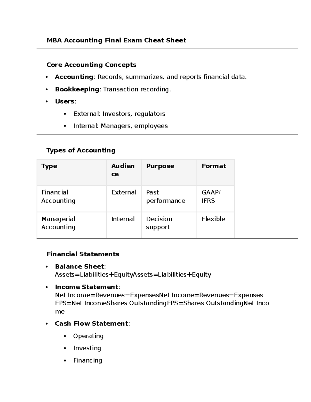 MBA Accounting Final Exam Cheat Sheet: Core Concepts & Principles - Studocu