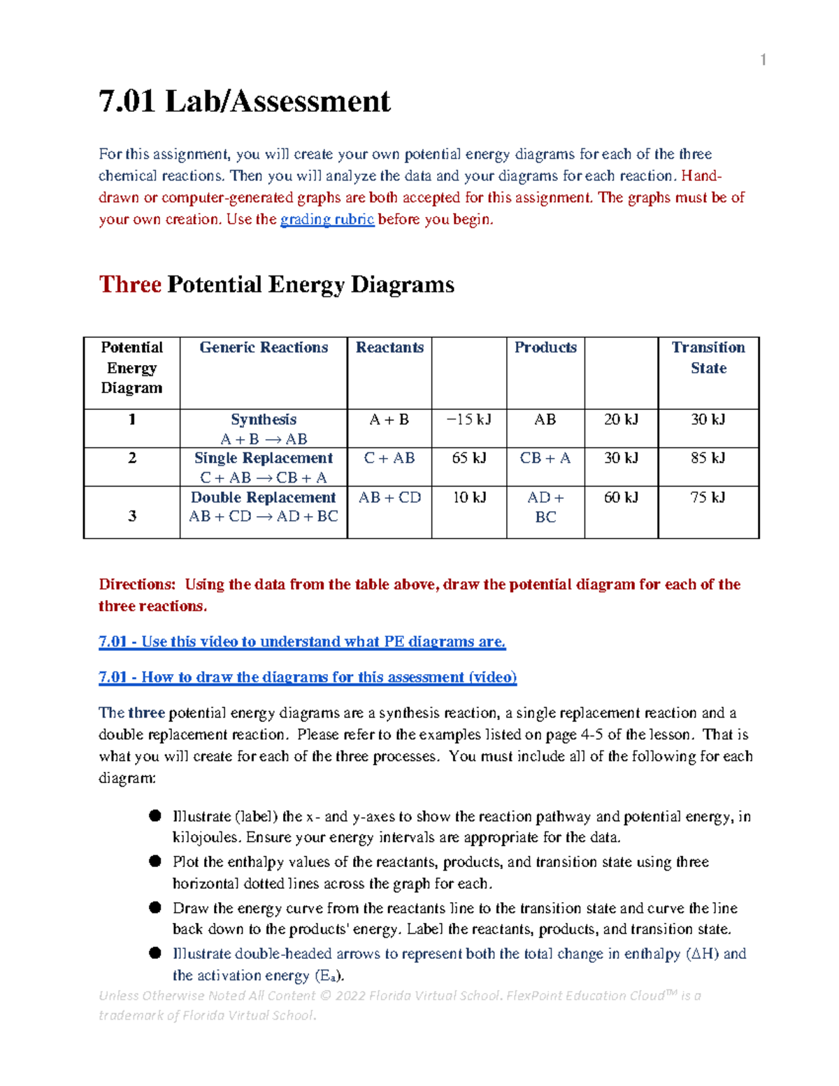 7.01 - Understanding Endothermic & Exothermic Reactions Through PE ...