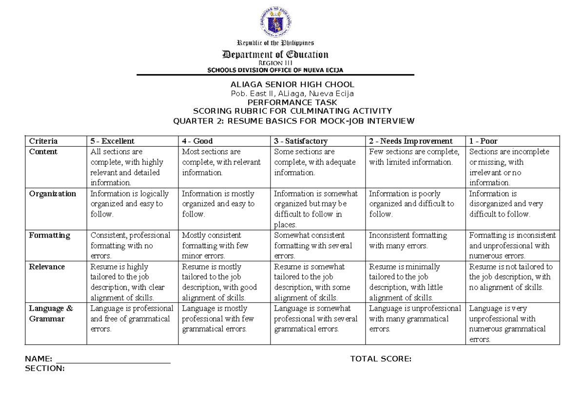 Performance Task Scoring Rubric for Resume Basics - Quarter 2 - Studocu