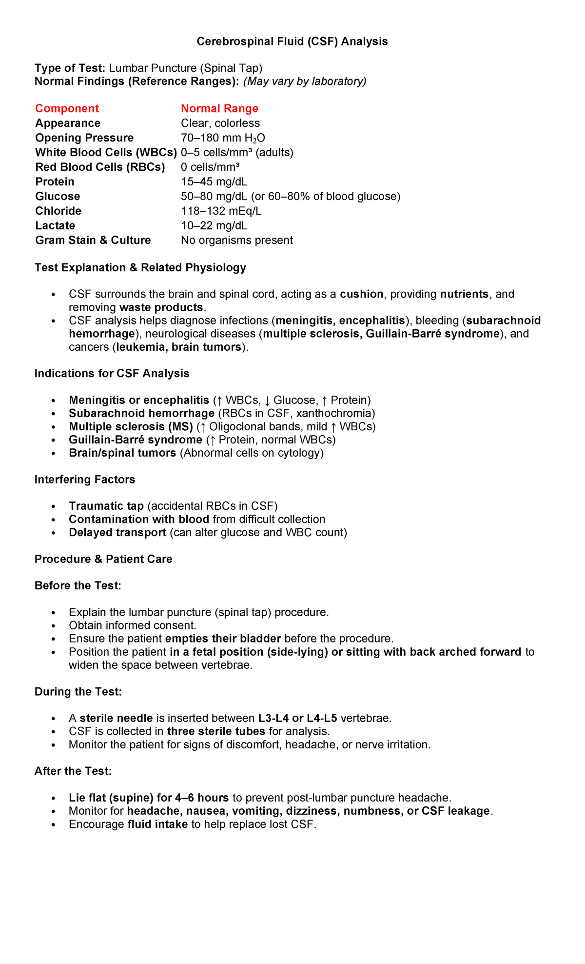 Cerebrospinal Fluid (CSF) Analysis: Lumbar Puncture Findings ...