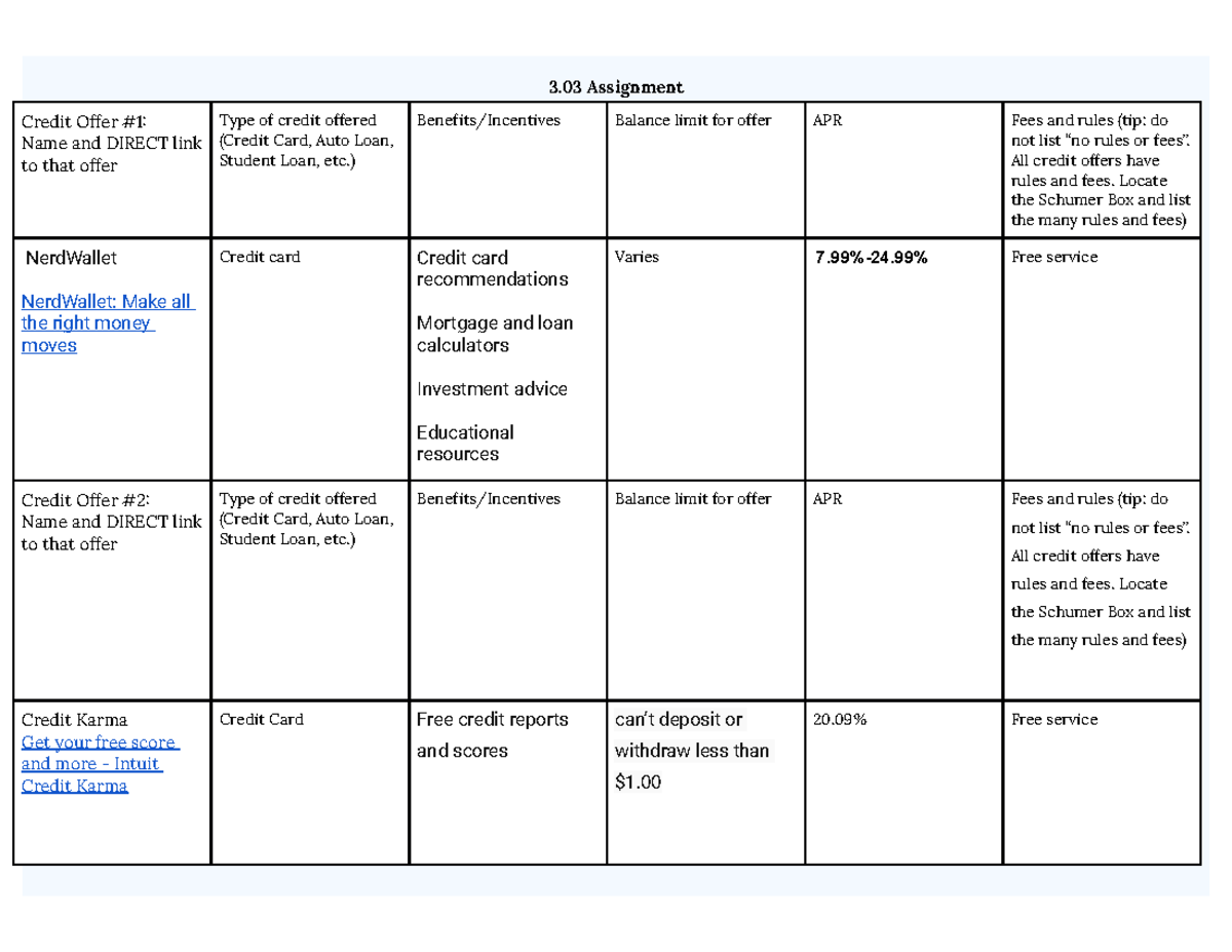 template for finances - 3 Assignment Credit Offer #1: Name and DIRECT ...
