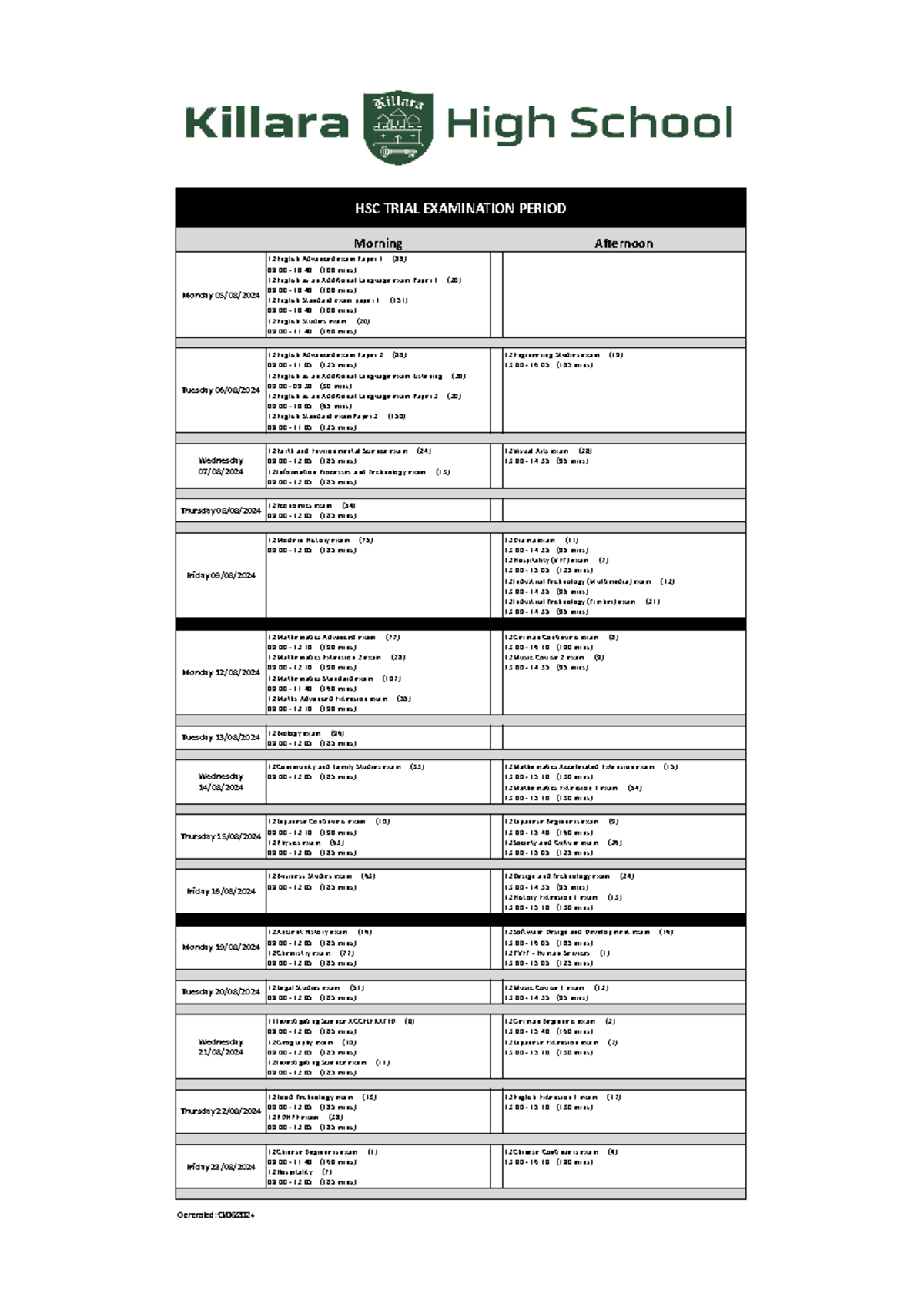 2024 HSC Trial Examinations Schedule for All Subjects - Studocu