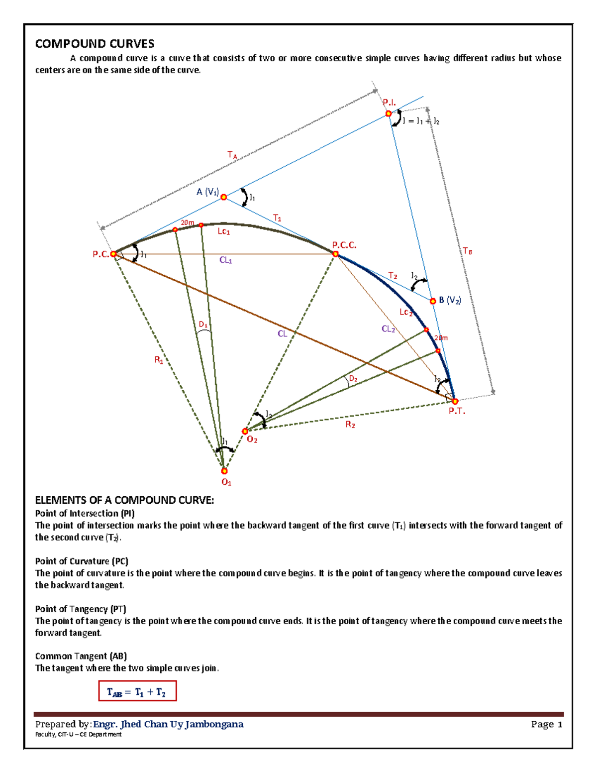 Topic 4 Compound Curve - noneeee - Prepared by:Engr. Jhed Chan Uy ...
