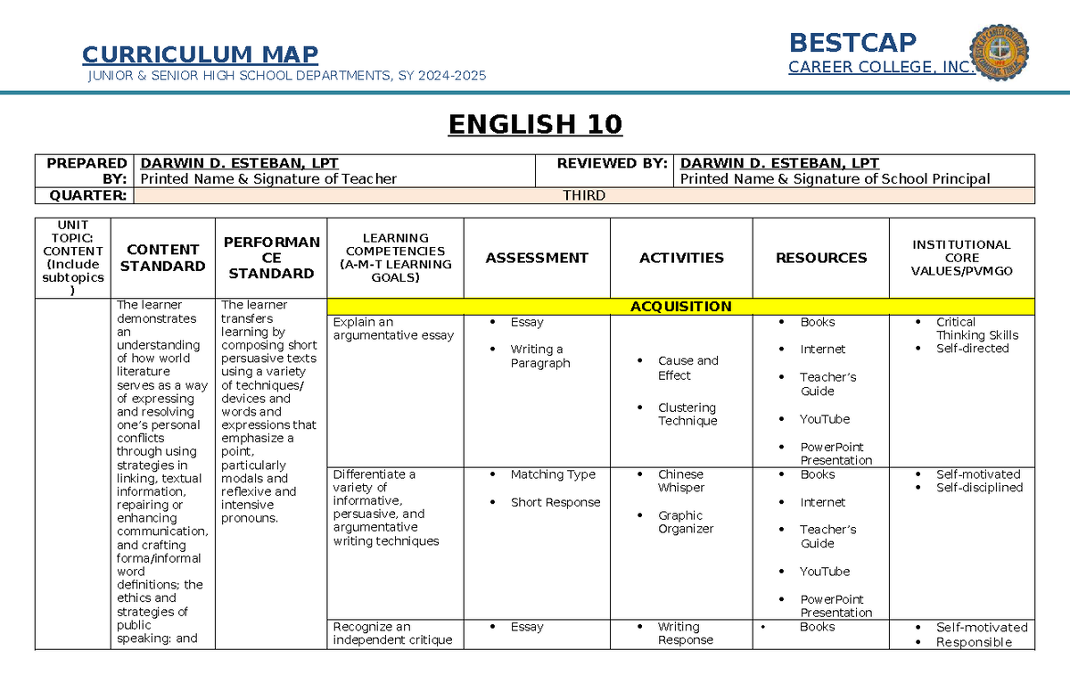 Bestcap curriculum map for English 10: Quarter 3 and 4 overview - Studocu