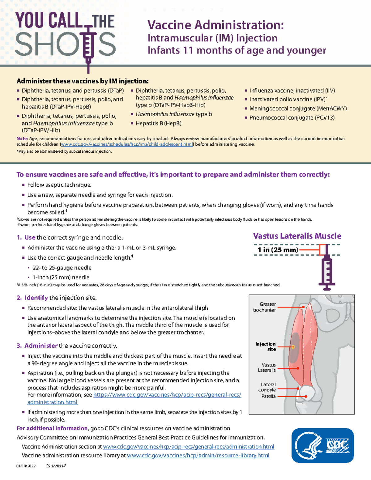 IM Injection Infants - CS 322033-F YOU CALL THE SHOTS Vaccine ...