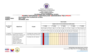 GSP Investiture Ceremony - GIRL SCOUT OF THE PHILIPPINES NEGROS ...
