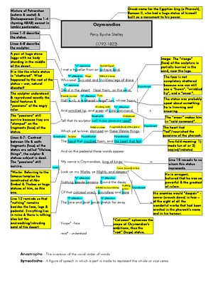 Kamikaze - Beatrice Garland - AQA English GCSE Poetry: Power and ...