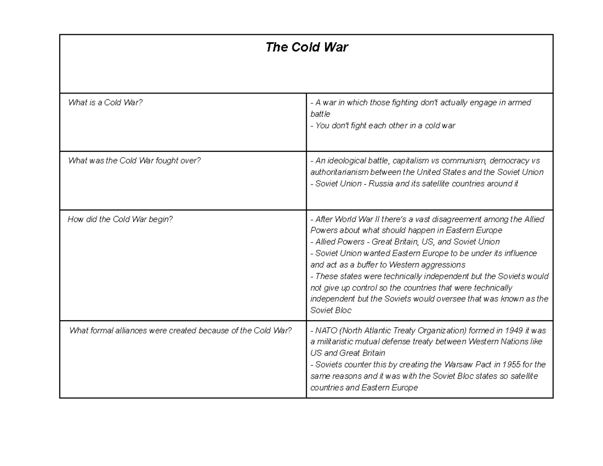 AP WORLD HISTORY UNIT 8: Cold War Overview & Impacts Video Notes - Studocu