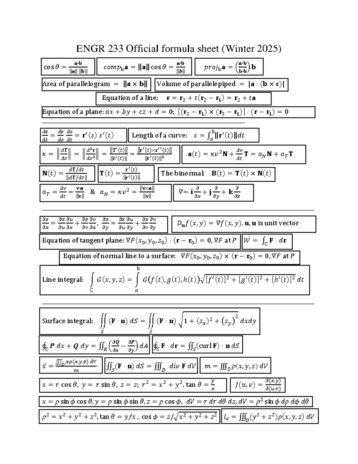 Math formula sheet - ENGR 233 Official formula sheet (Winter 2025) cos 𝜃 = 𝐚·𝐛 ‖𝐚‖ ‖𝐛‖ 𝑐𝑜𝑚𝑝 b 𝐚 ...