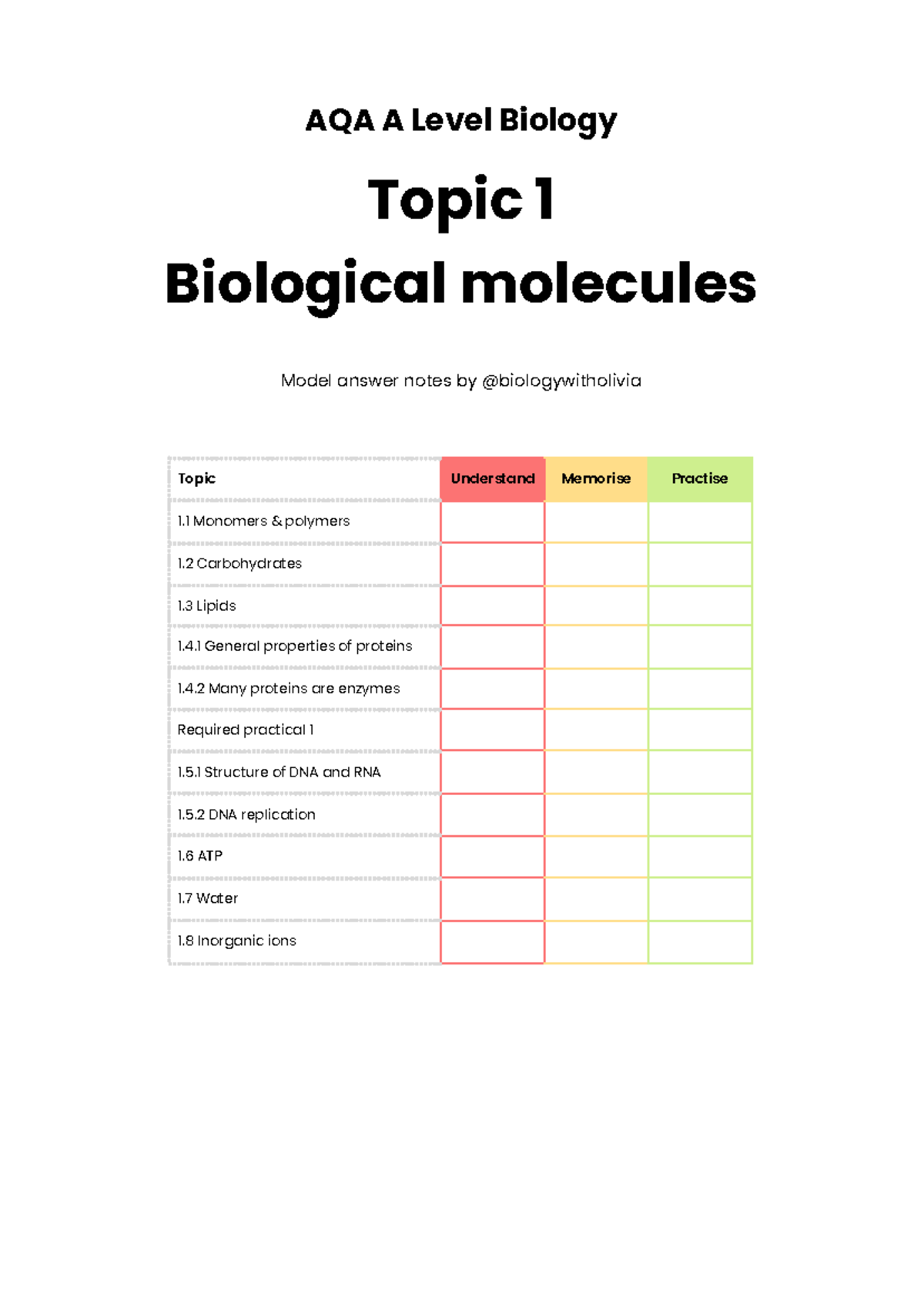 AQA A Level Biology Topic 1 model answer notes on biological molecules ...