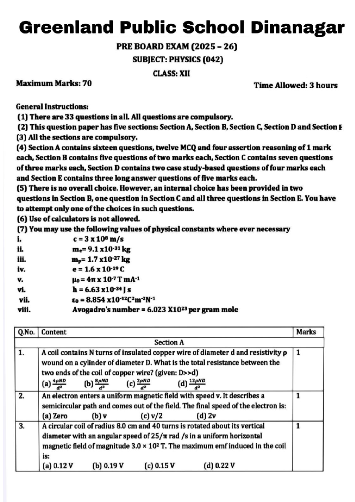 Physics Pre Board Exam XII (042) 2025-26: Comprehensive Question Paper ...