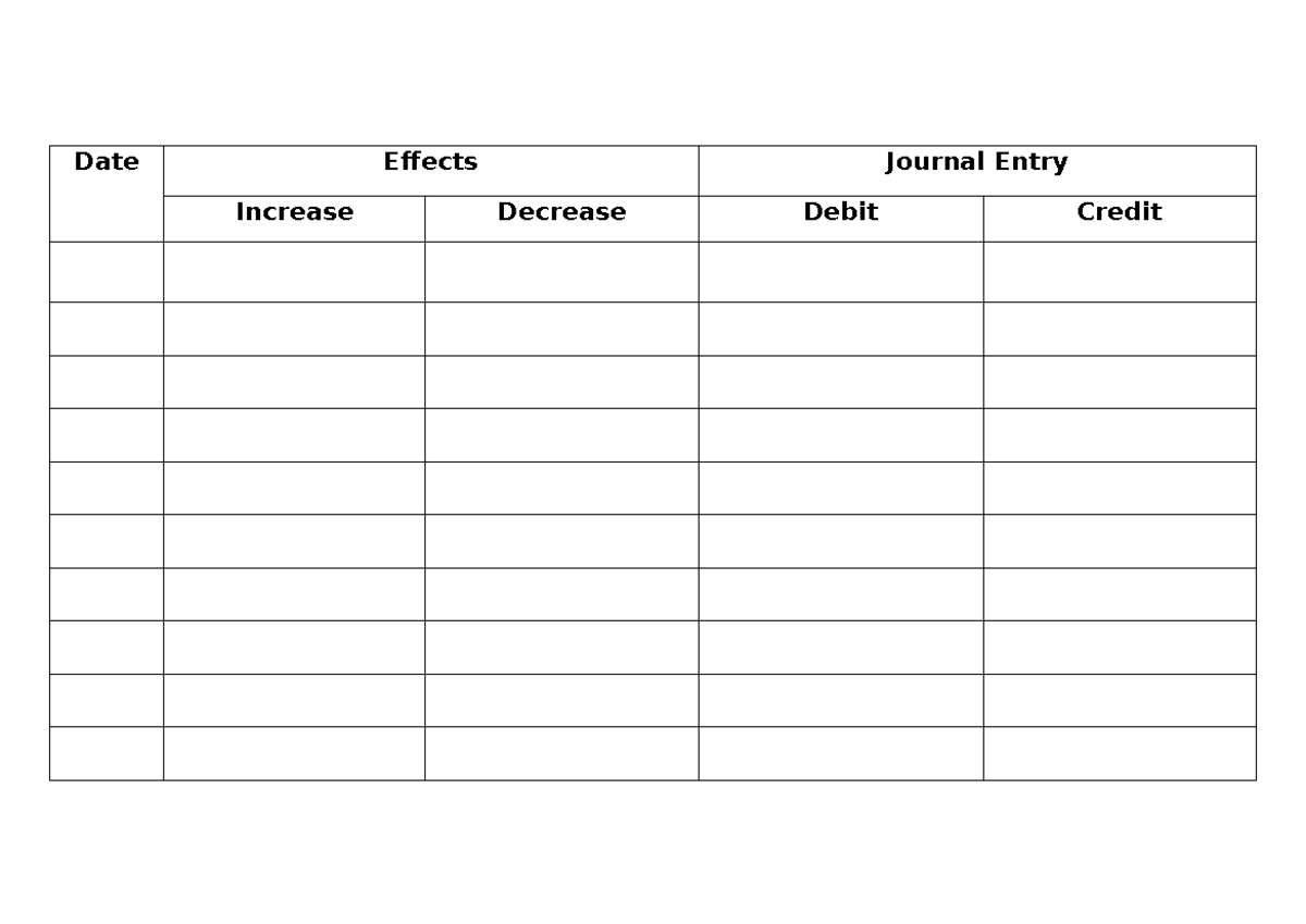 ACC117 Tutorial - Public administration - Date Effects Journal Entry ...