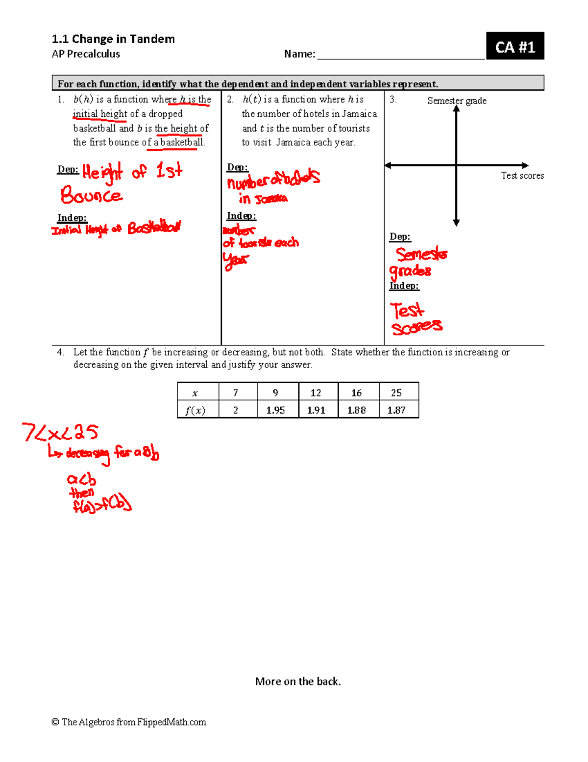 Precalculus Appc 1 - Understanding Dependent & Independent Variables ...