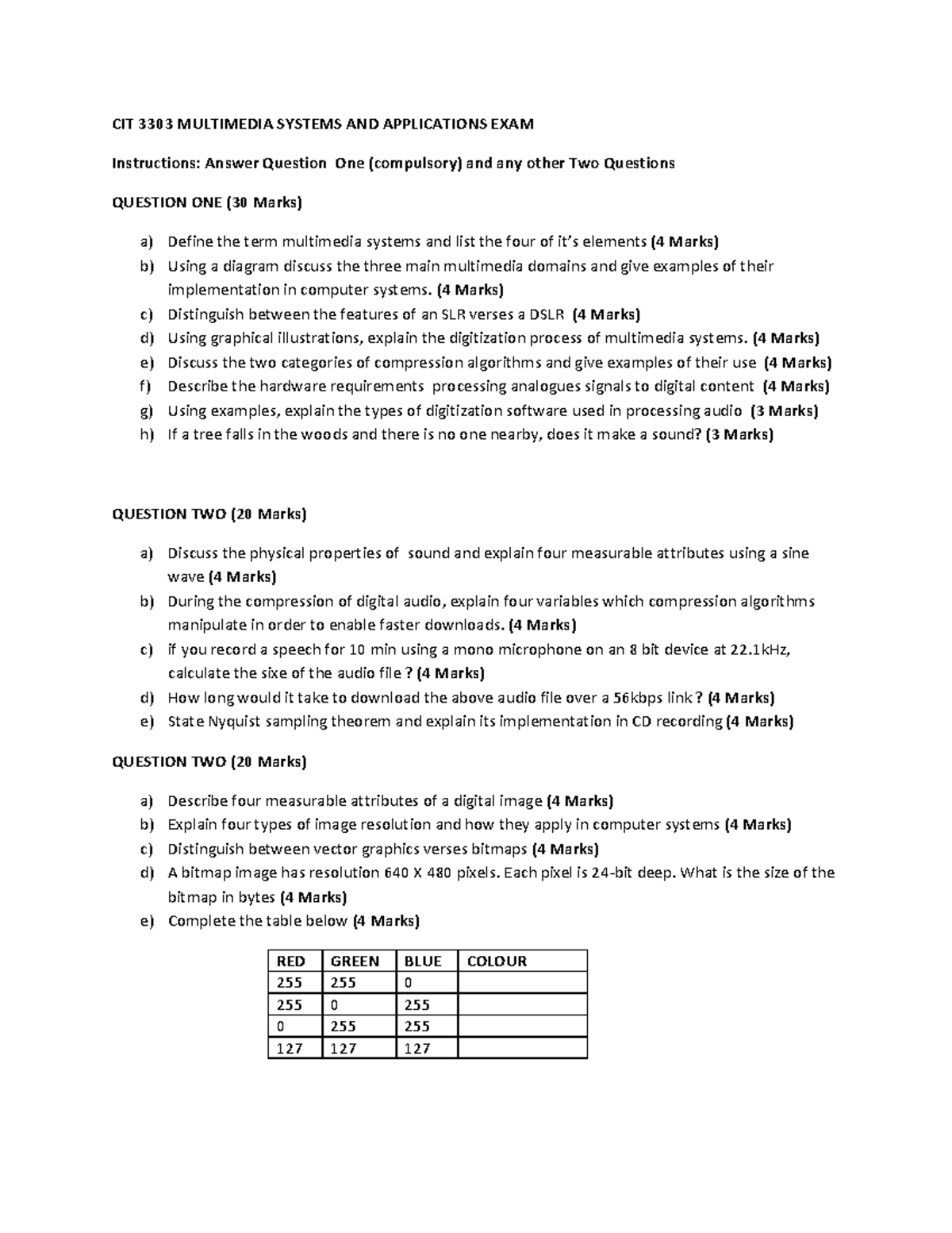CIT 3303 Multimedia Systems Exam Questions and Topics Analysis - Studocu