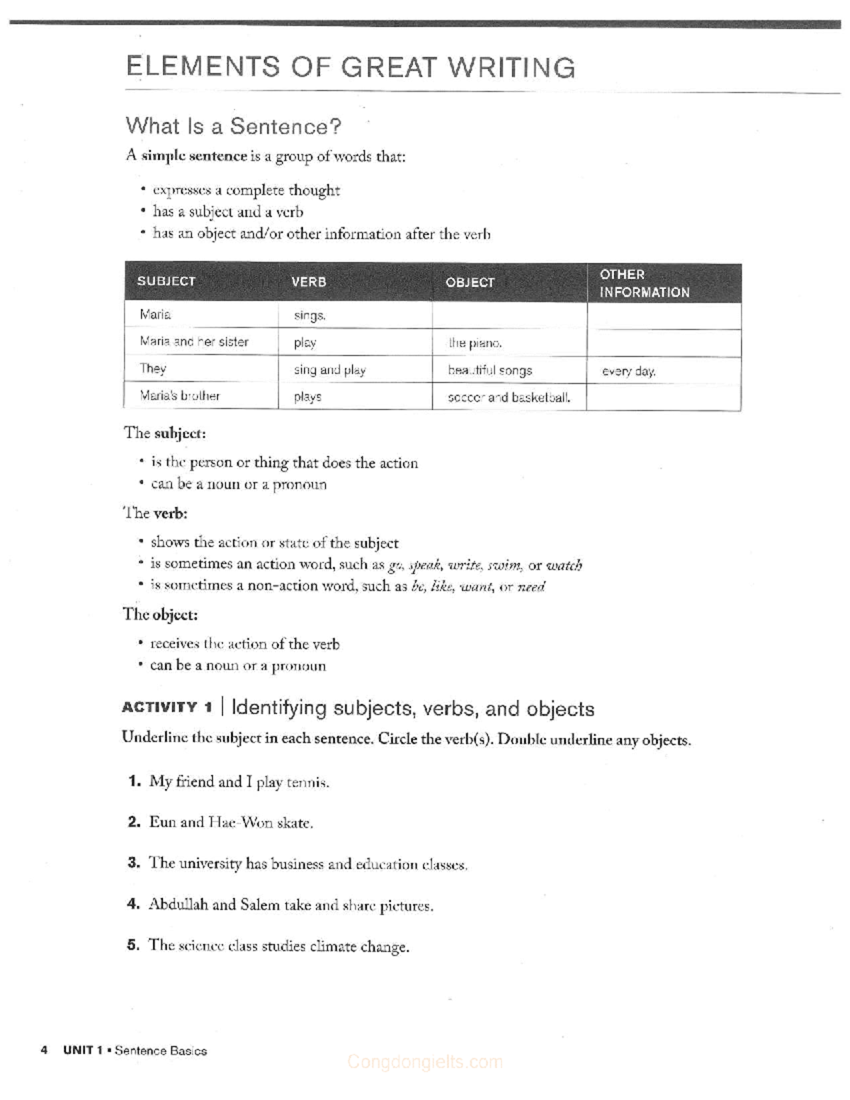 Unit 1 Writing Basics: Understanding Sentence Structure - Studocu
