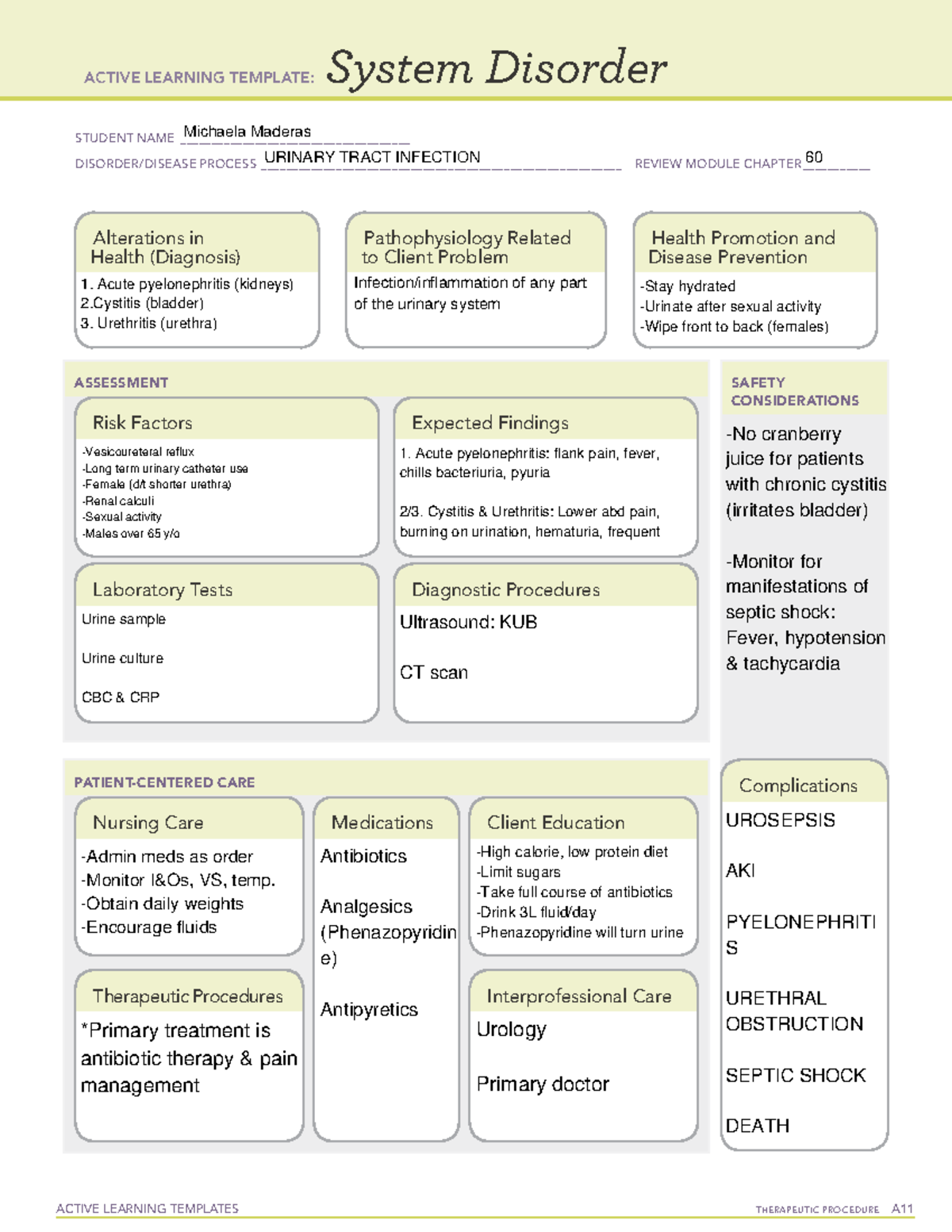 Urinary Tract Infection: Therapeutic Procedures & Care (AL 101) - Studocu