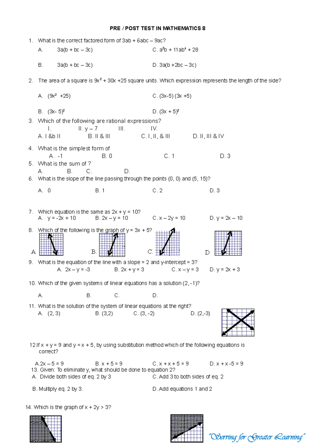 Pretest in Mathematics 8 (2021-2022): Comprehensive Review Questions ...
