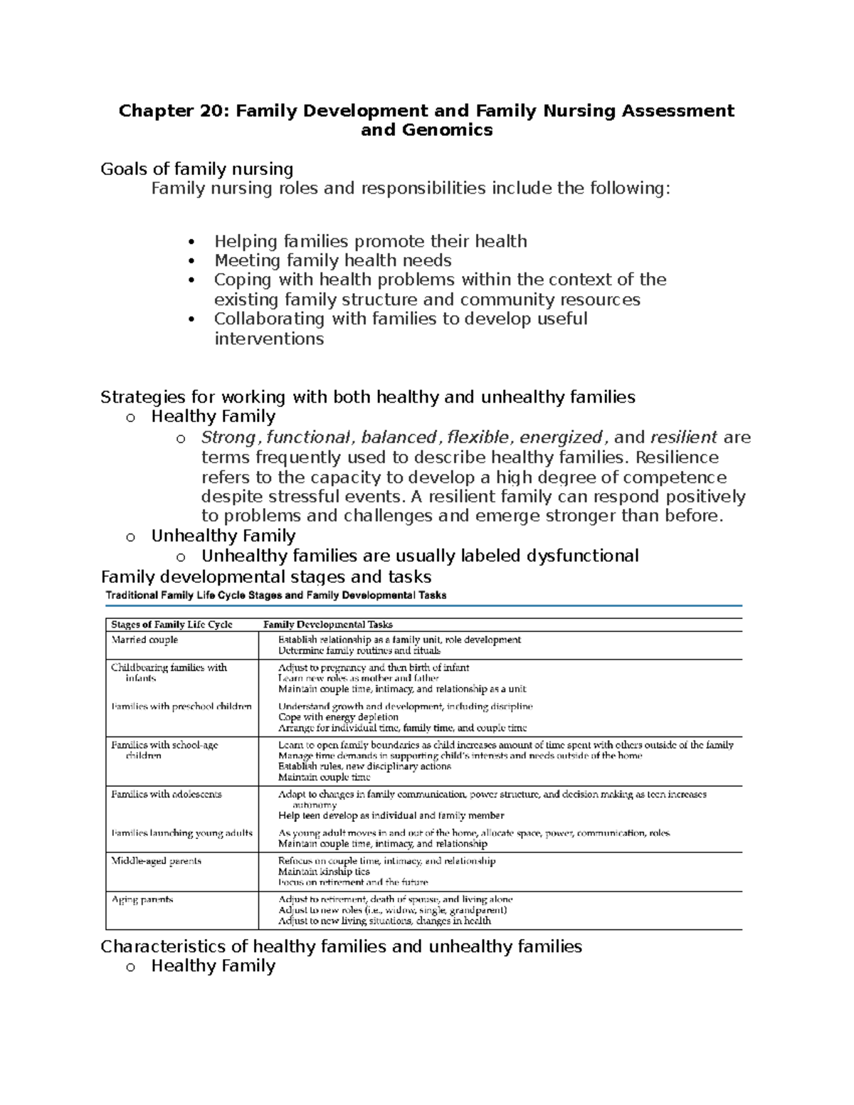 Ch 20 - Family Development & Nursing Assessment: Genomics Insights ...