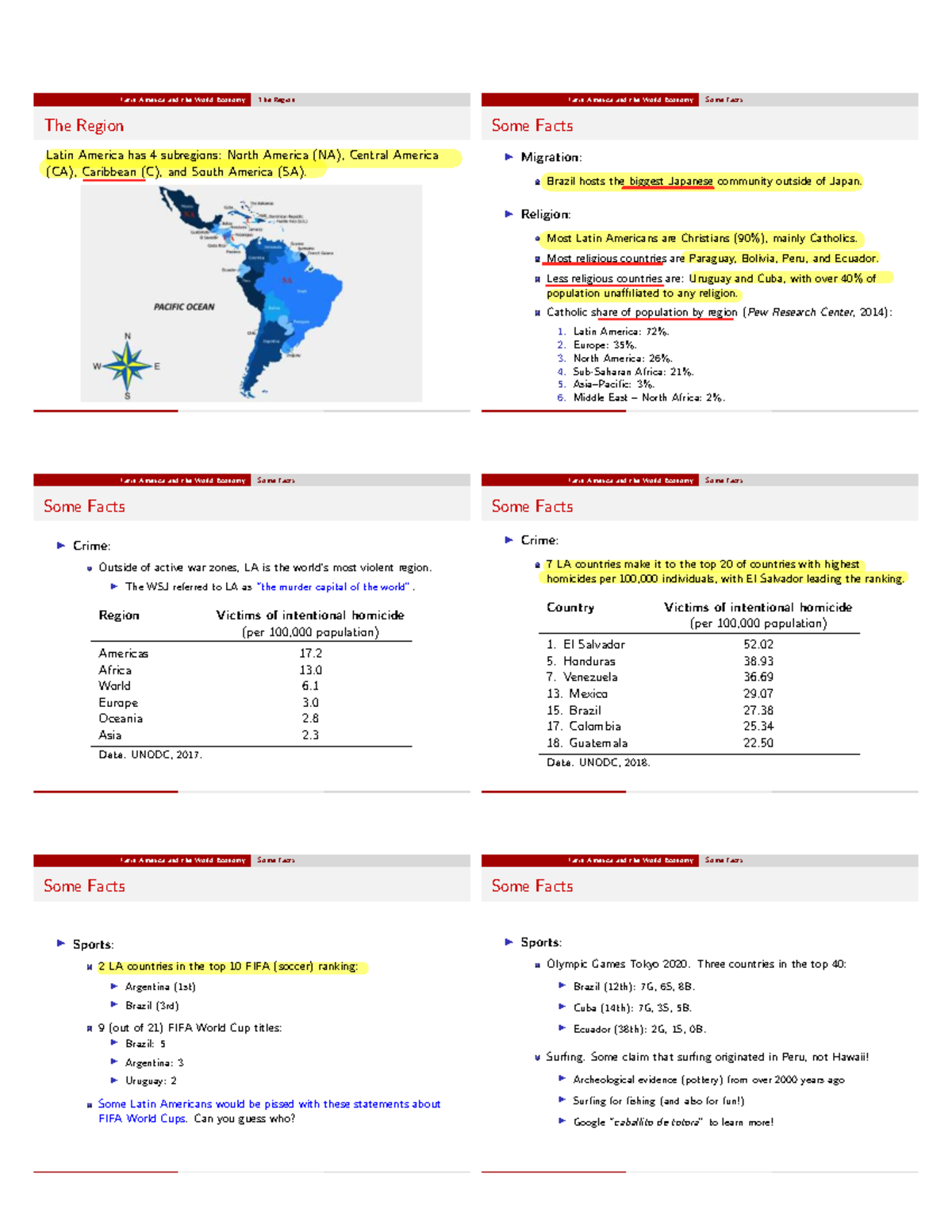 Lecture 1: Latin America and the World Economy Overview, ECON 4311 ...