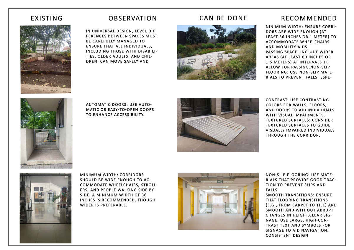Elective Case Study: Universal Design Accessibility Guidelines - Studocu