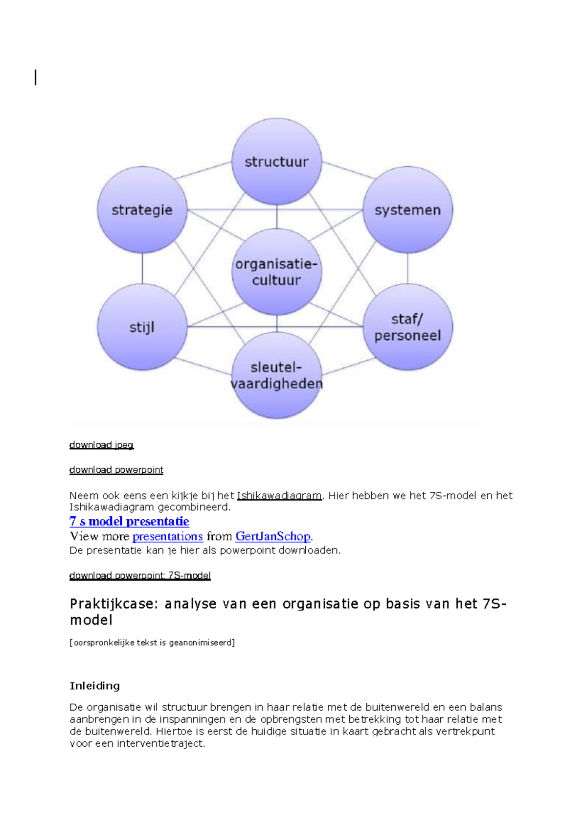 7S-Model: Analyse en Structuur van Organisatie Relaties - Studeersnel