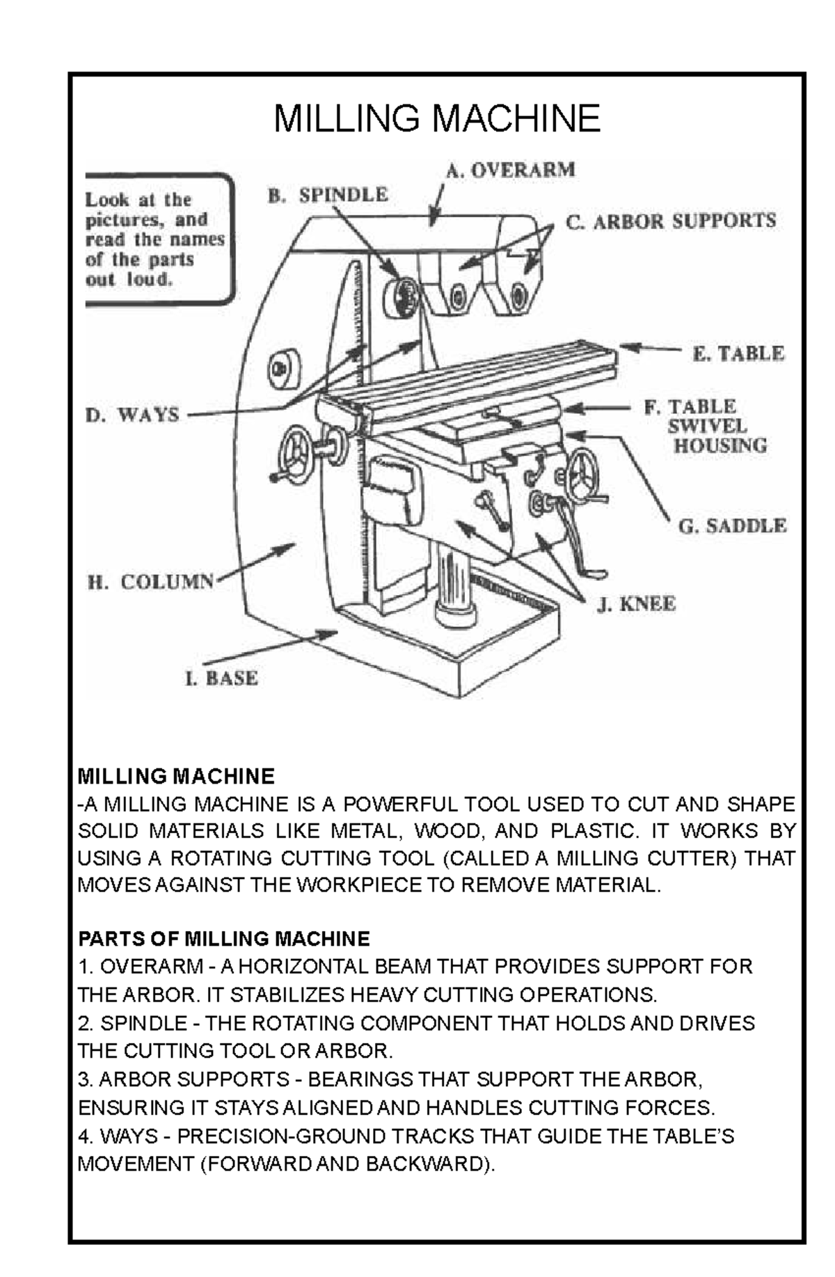 MILLING MACHINE PARTS & FUNCTIONS: A COMPREHENSIVE GUIDE - Studocu