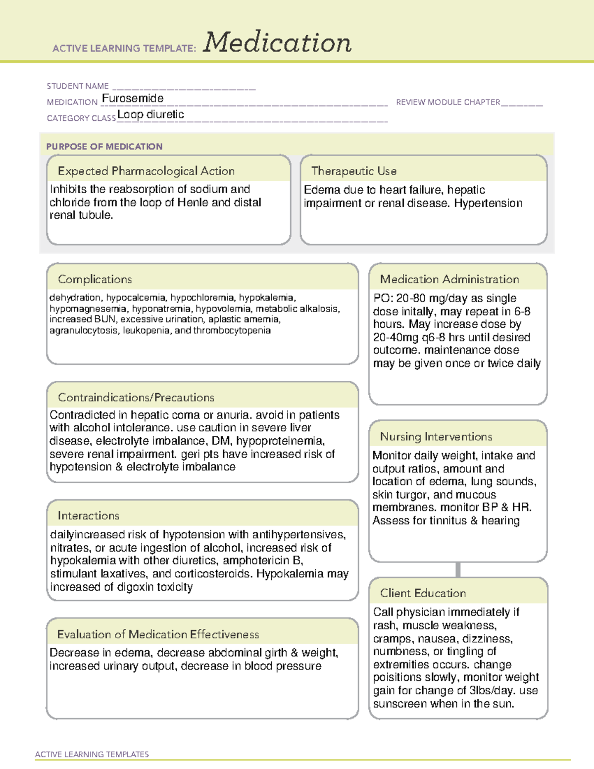 Furosemide - ACTIVE LEARNING TEMPLATES Medication STUDENT NAME