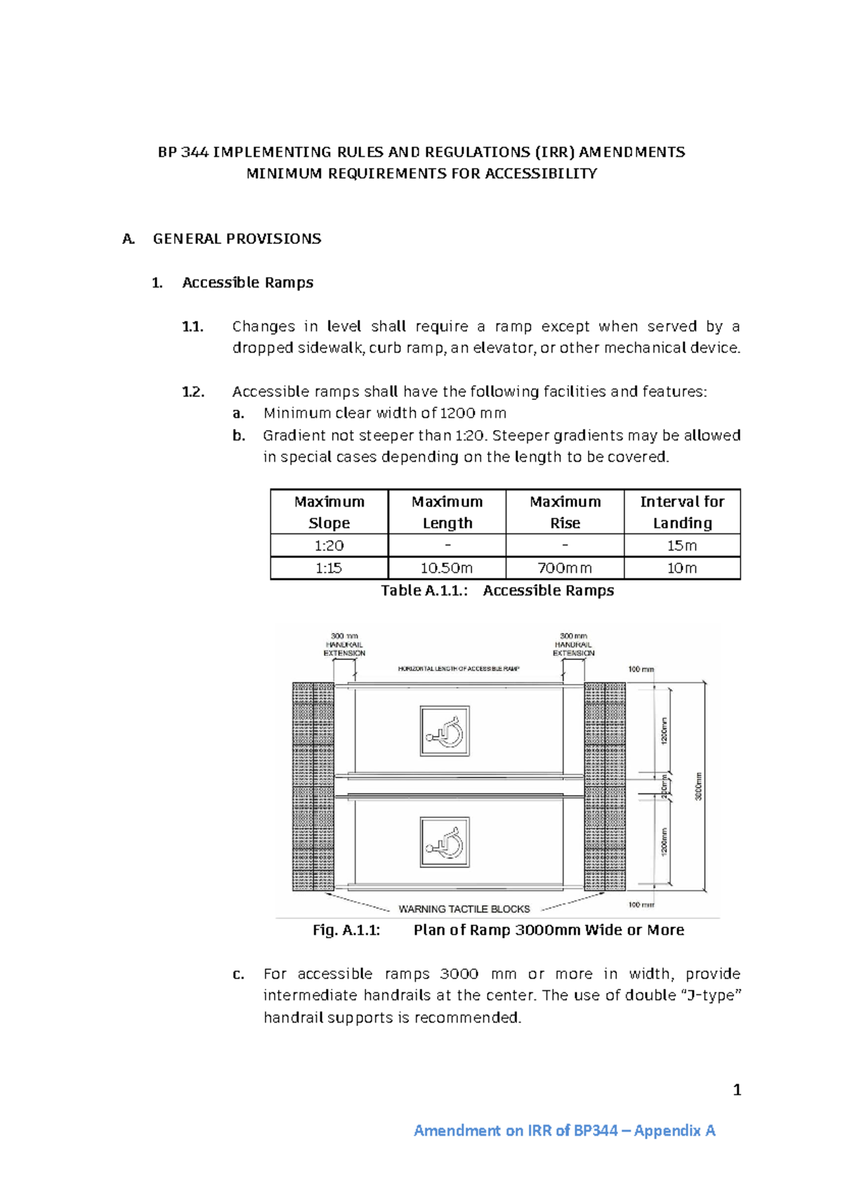 BP 344 2024: Amended IRR for Accessibility Requirements - Studocu