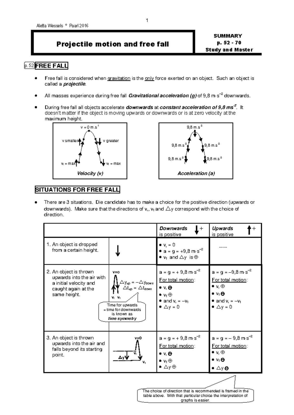 Projectile Motion and Free Fall Summary (Gr 10) - Studocu