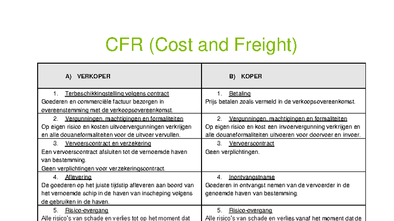 CFR (Cost and Freight) - Taak Incoterm Uitleg en Verplichtingen - Studocu
