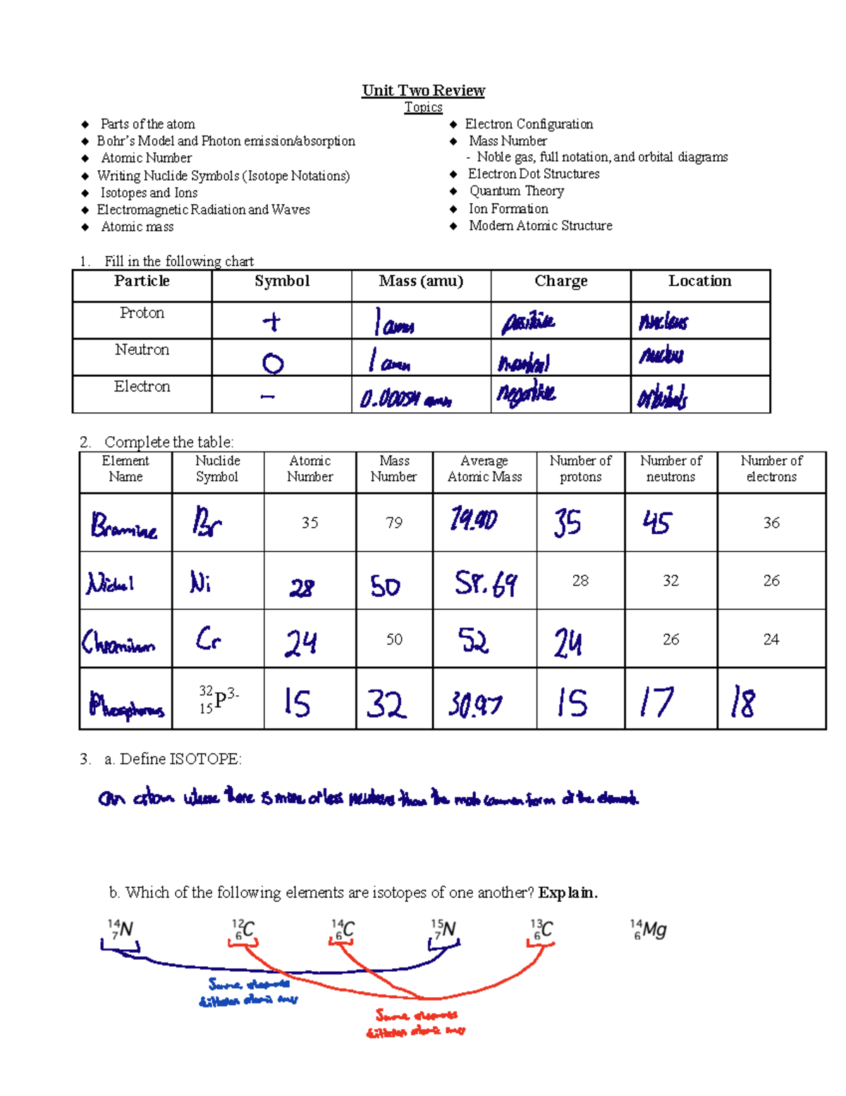 Unit Two Review: Atomic Structure, Electron Configuration & Quantum ...