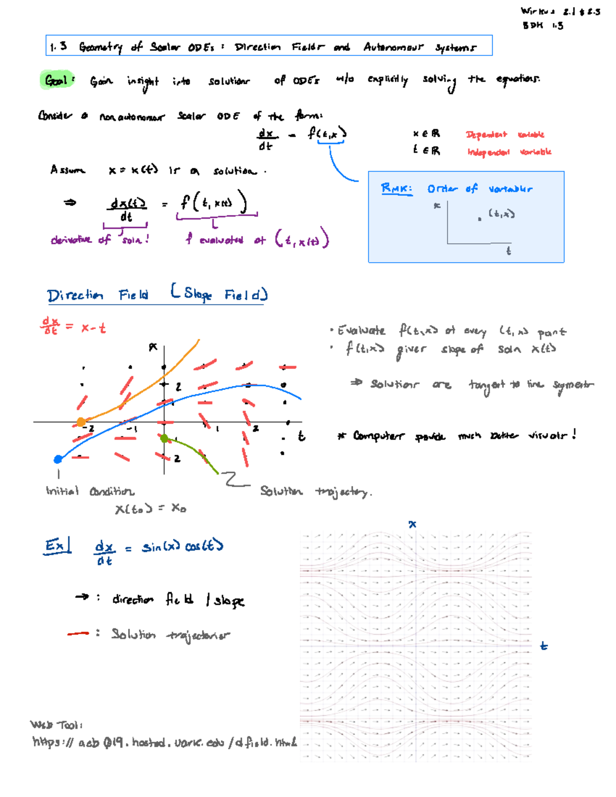 Geometry of ODEs: Direction Fields & Autonomous Systems (BDH 1.3) - Studocu