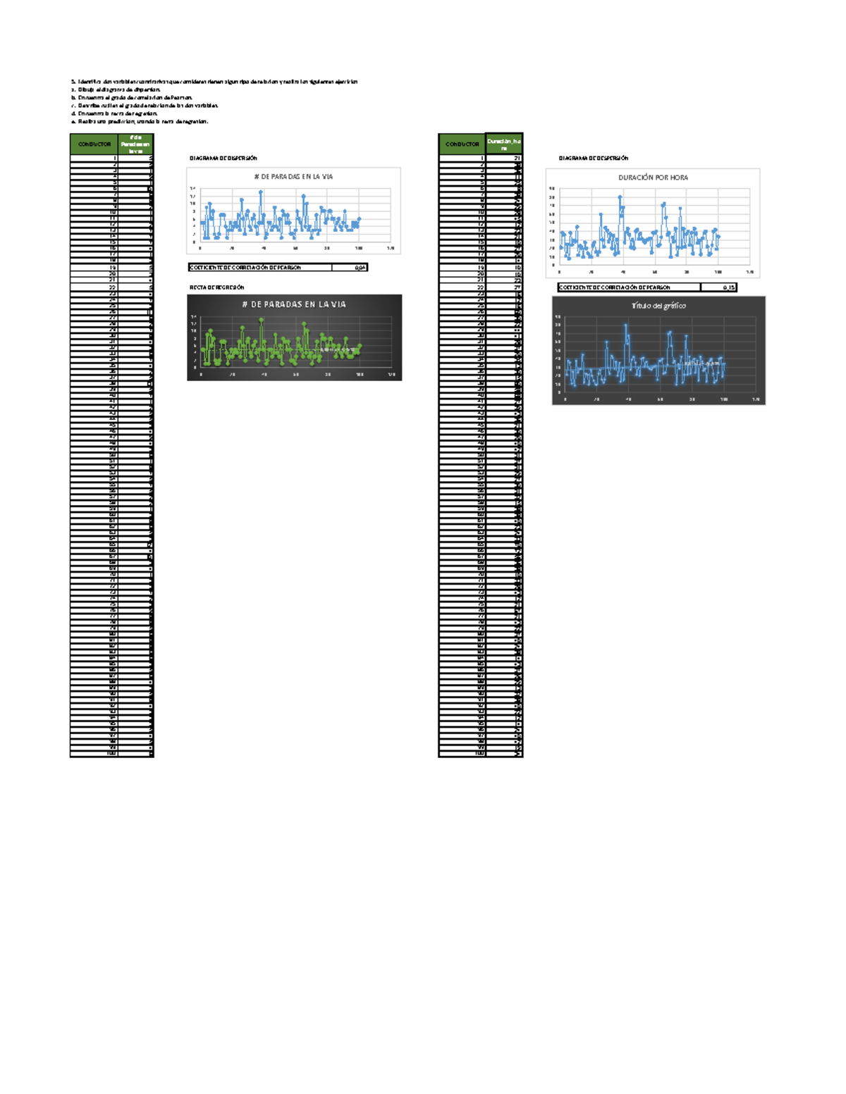 Proyecto Integrador-ADIS Lambertinez Tapia 2 - CONDUCTOR de Paradas en ...